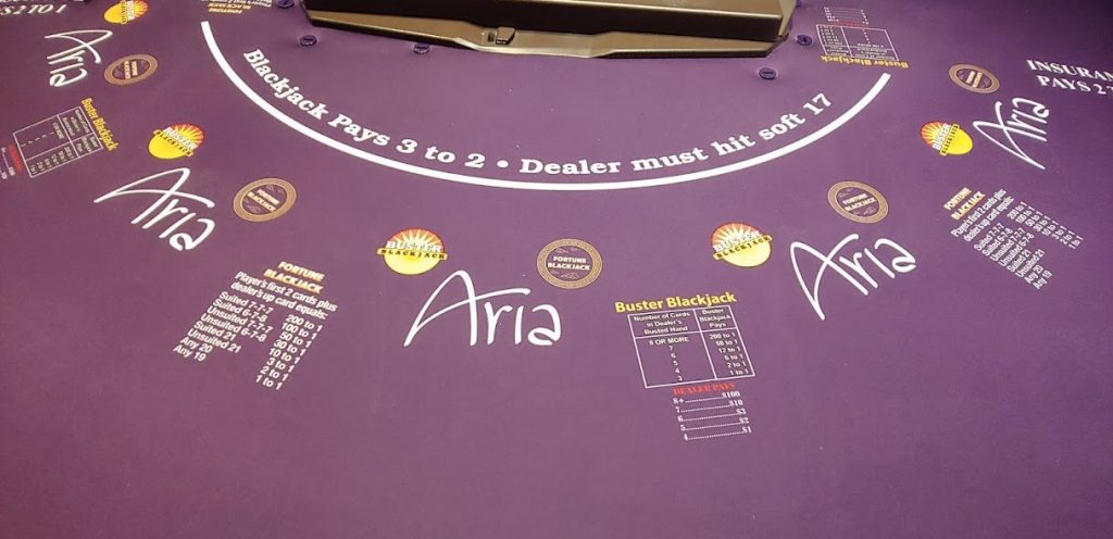 Aria Resort and Casino | Vegas Advantage