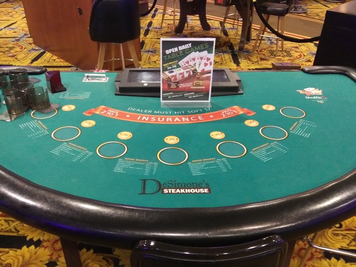Railroad Pass Folds Live Table Games | Vegas Advantage