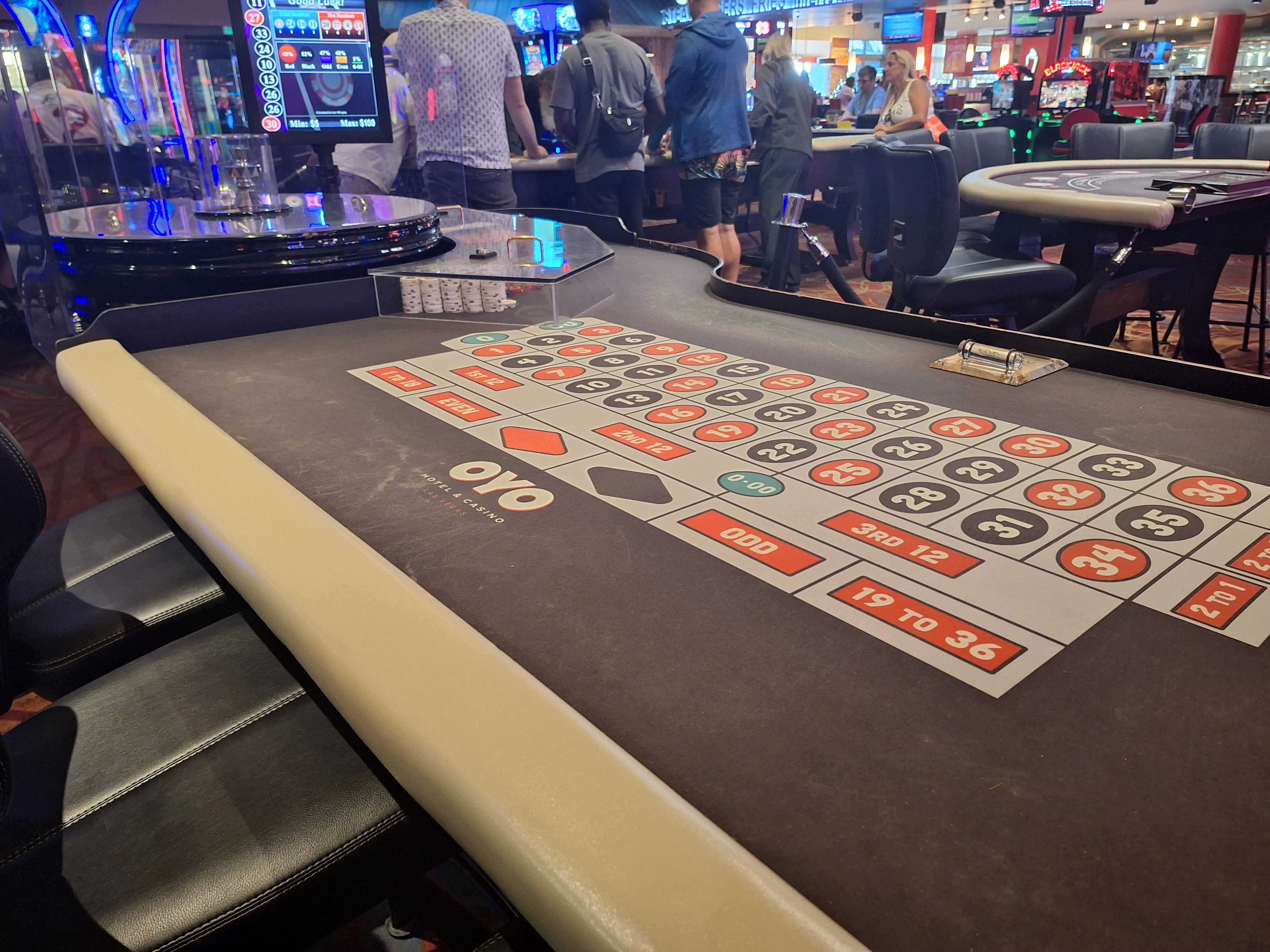 Las Vegas Roulette Locations and Minimum Bets in 2026