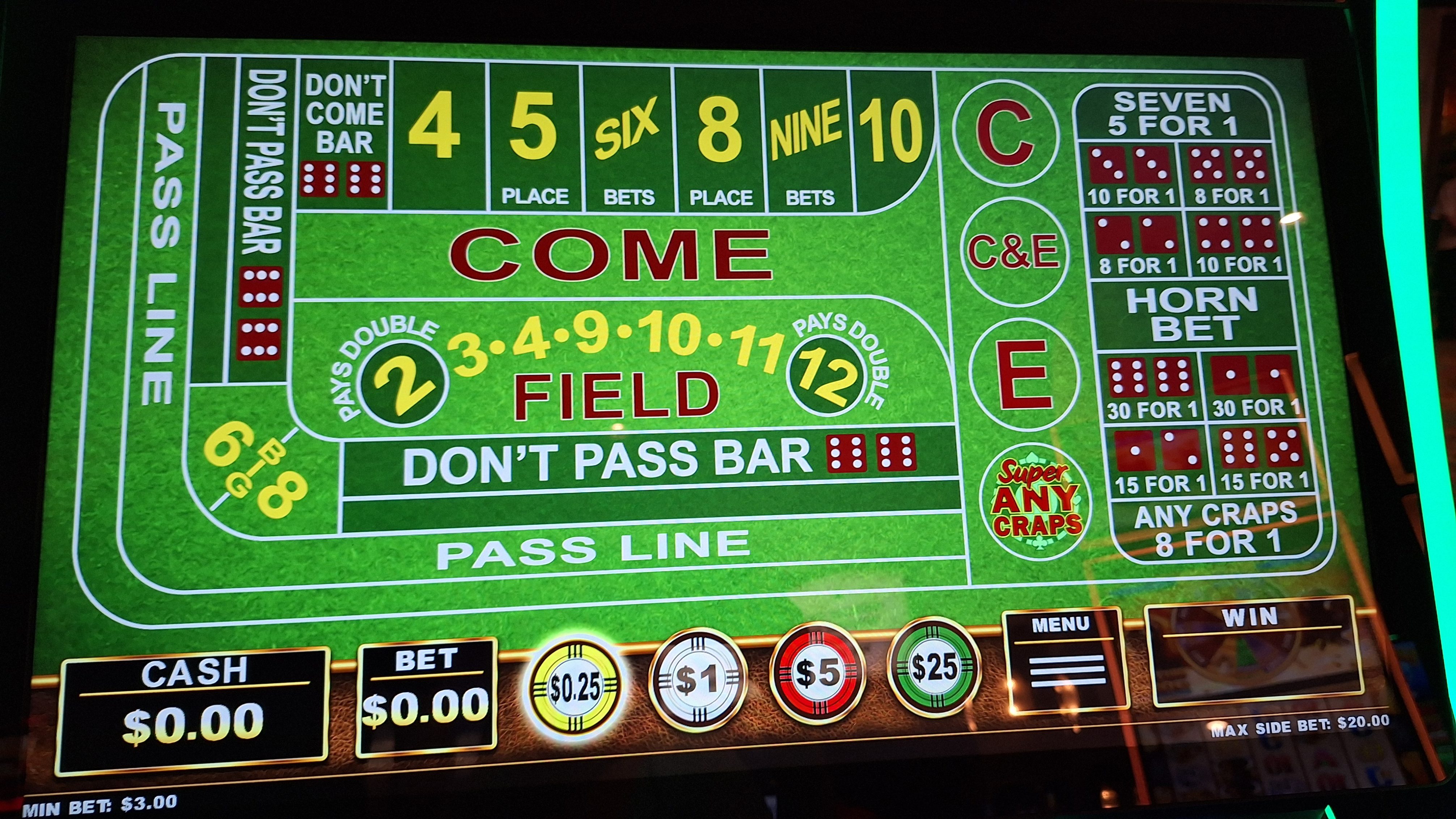 Las Vegas Craps Minimum Bet and Odds 2026 | Vegas Advantage